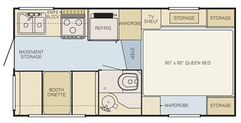 Truck Camper | Arbutus RV | For Sale in BC