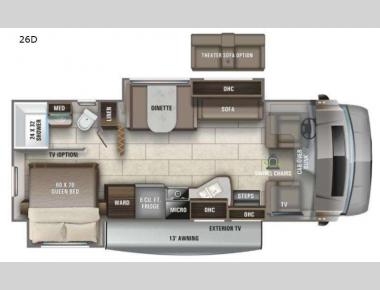 Used Class C Motorhomes for Sale | Campers Inn RV