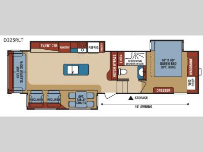 Fifth-Wheels for sale in Missoula, MT | Bretz RV & Marine