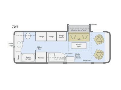 Class B Motorhomes For Sale in OK and MO | Wade's RV