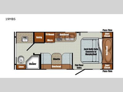 Used RVs For Sale in Austin TX| Blue Compass RV Dealership