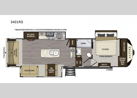 New Keystone RV Alpine 3401RS Fifth Wheel for Sale | Review Rate ...