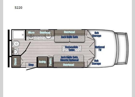 New Gulf Stream RV BT Cruiser 5220 Motor Home Class B+ for Sale ...
