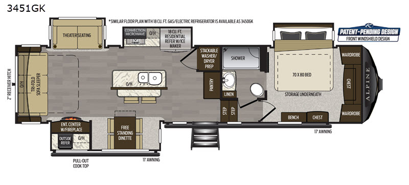 New Keystone RV Alpine 3451GK Fifth Wheel for Sale | Review Rate ...