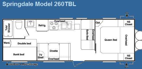 Used 2009 Keystone RV Springdale 260TBL Travel Trailer at Bish's RV ...