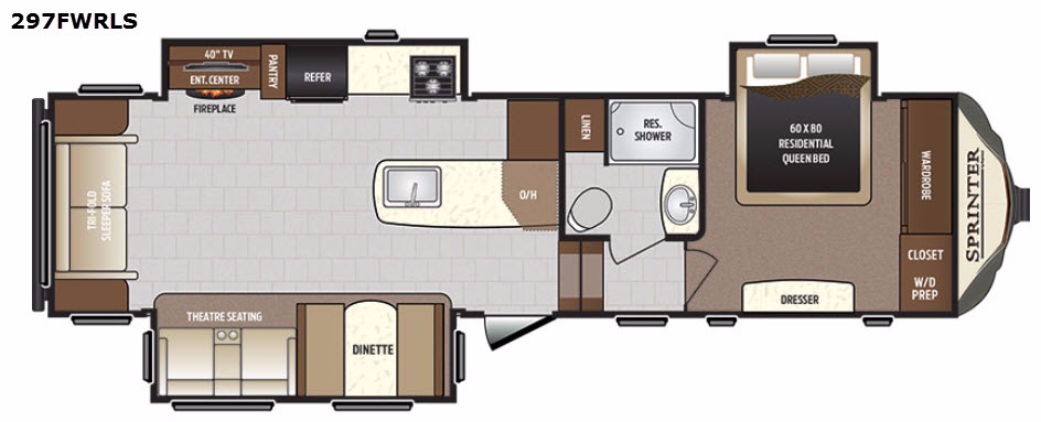 Used 2017 Keystone RV Sprinter 297FWRLS Fifth Wheel at PleasureLand RV ...