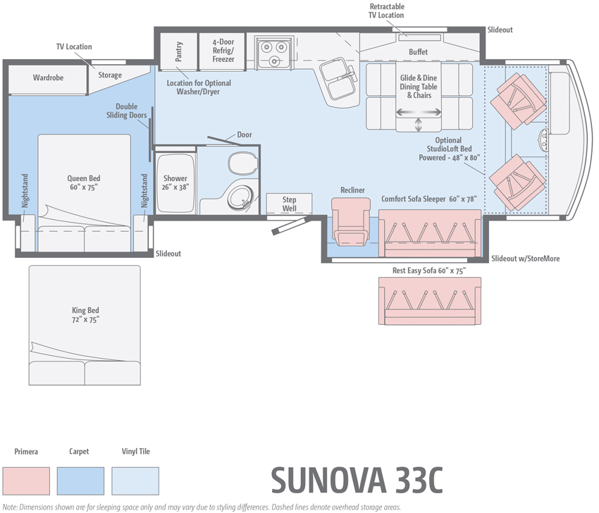 Winnebago Sunova Floorplans and Specifications