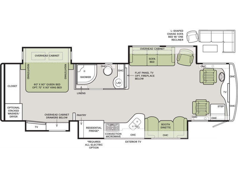 Used 2021 Tiffin Motorhomes Allegro RED 33 AA Motor Home Class A ...