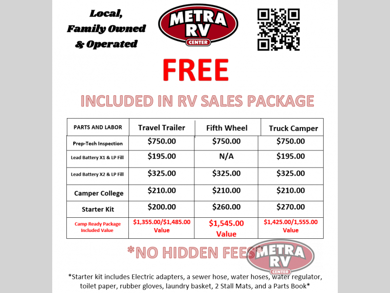 Used 2023 Northwood Arctic Fox 28F Travel Trailer at Metra RV Center ...