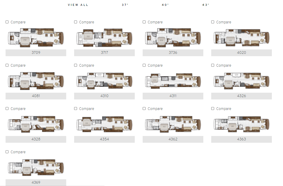 Inventory Spotlight: Bay Star, Dutch Star, Kountry Star: Which Star is ...