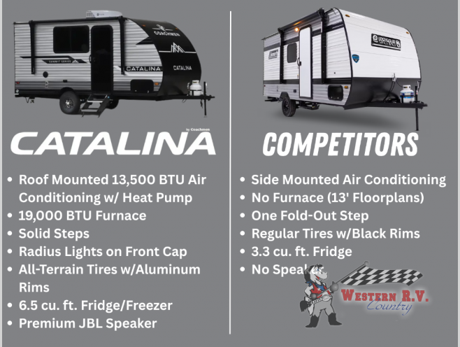 New 2025 Coachmen RV Catalina Summit Series 7 134BHX Travel Trailer at ...